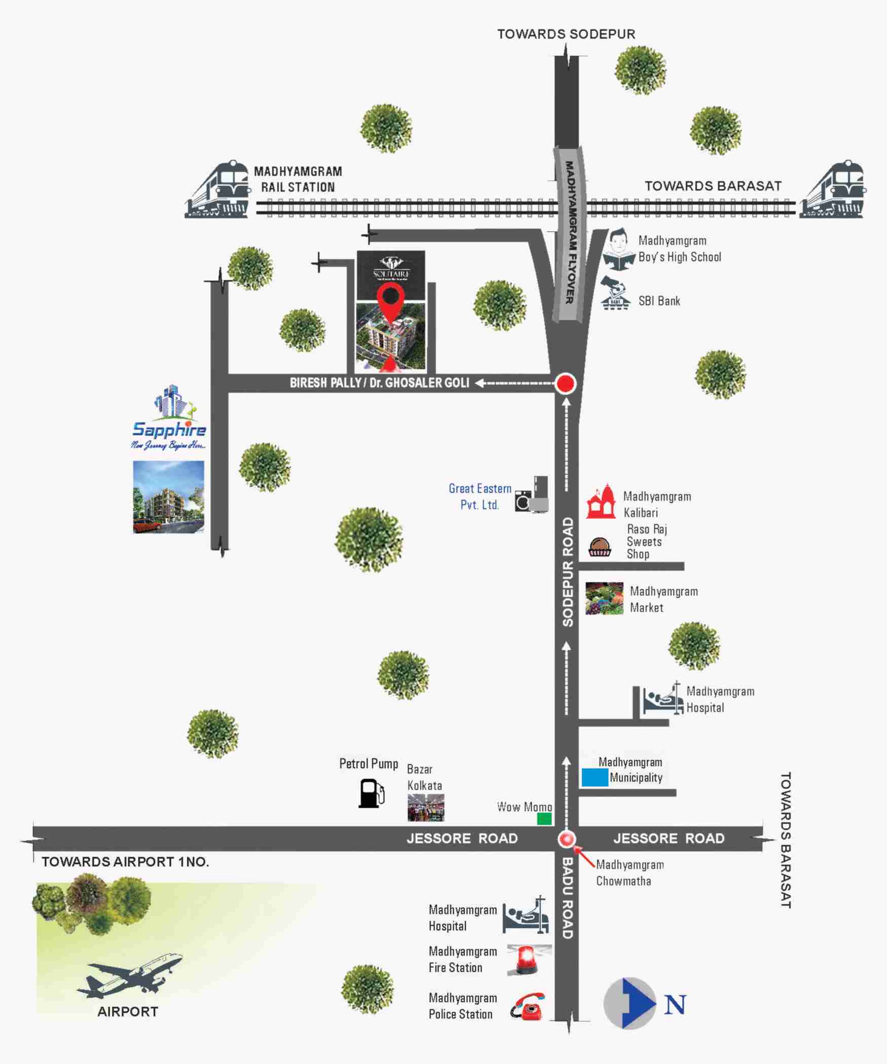 Project Solitaire - KOCHAR GROUP